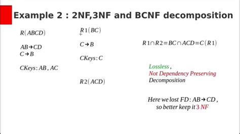 BCNF How Does It Work Examples And Advantages Of BCNF 45 OFF