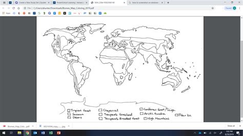 Chapter Climate And Biomes Diagram Quizlet