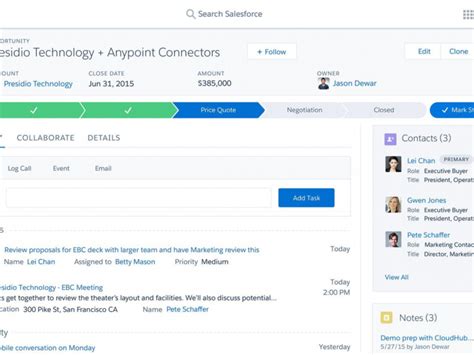 Salesforce Sales Cloud ТОП CRM систем