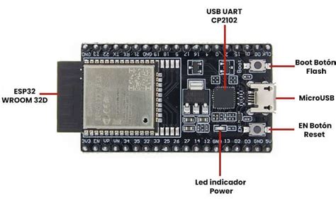 Getting Started With ESP32 WROOM DevKitC V4 On Arduino IDE 55 OFF