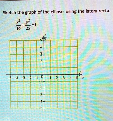 solved sketch the graph of the ellipse using the latera recta 2 x l 16 25
