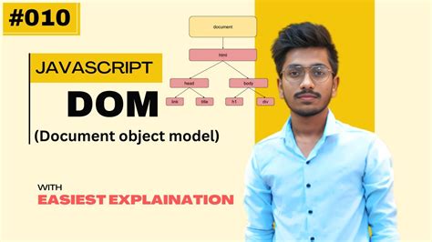 dom document object model in javascript js course js 010 roshan rajurkar youtube