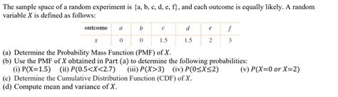 solved the sample space of a random experiment is {a b c