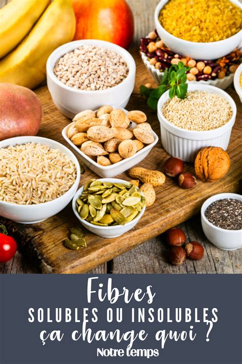 Les Fibres Alimentaires Solubles Insolubles Pour Qui Pourquoi