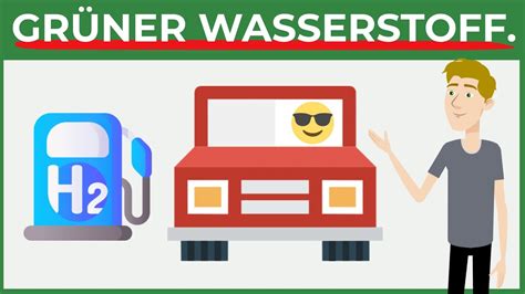 Grüner Wasserstoff Vom Windrad bis ins Brennstoffzellenauto am