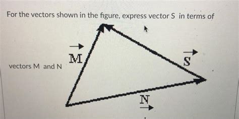 solved for the vectors shown in the figure express vector s