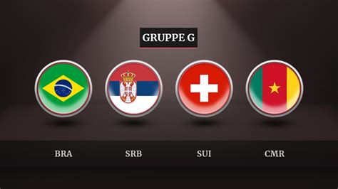 WM 2022 Gruppe G Wetten Gruppensieger Quoten