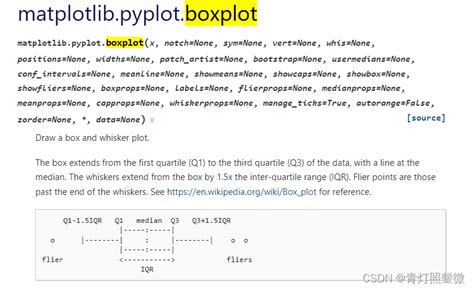【python】使用pandas dataframe plot直接画箱图 csdn博客