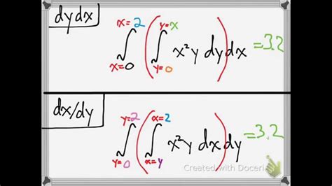 basic double integral problem youtube