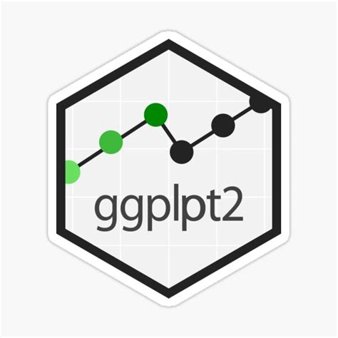 Tidyverse Ggplot2 GitHub Topics GitHub