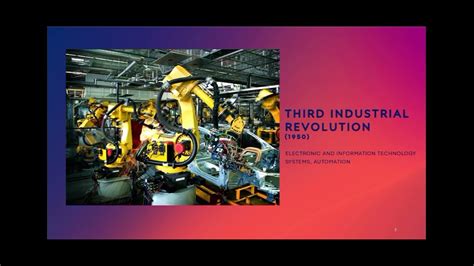 The Industrial Revolution YouTube