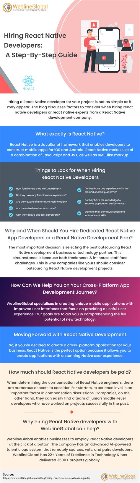 hiring react native developers a comprehensive guide