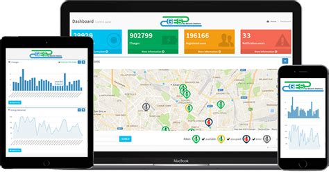 Ev Charging Stations Management System