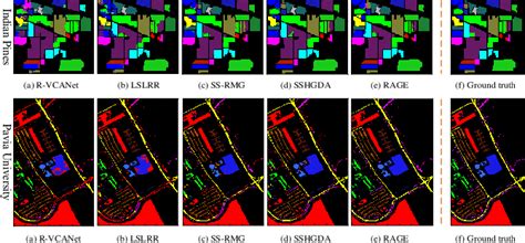 [pdf] spatial spectral hyperspectral image classification via multiple random anchor graphs