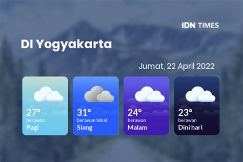 Prakiraan Cuaca Hari Ini Jumat 22 April 2022 DI Yogyakarta