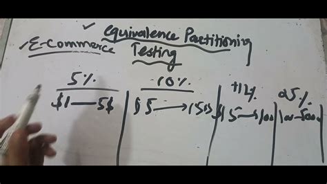 software engineering testing equivalence partitioning testing youtube