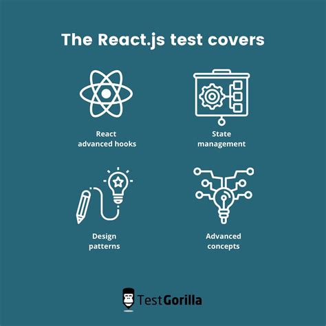 hire a top react js developer in 5 easy steps tg
