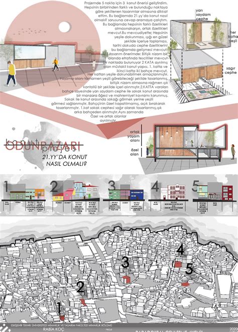 Visualizing Architecture User Gallery Mimari Mimari Sunum Konsept Minga