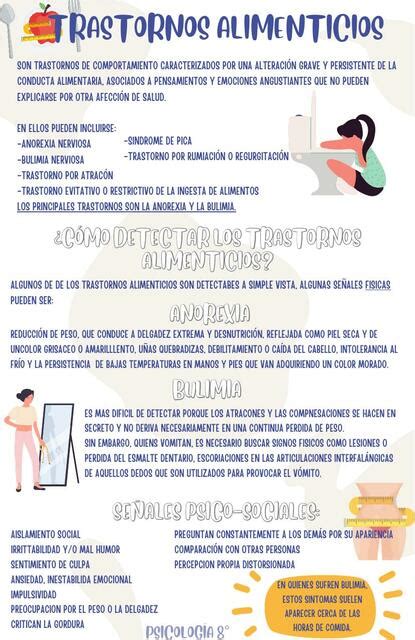 Trastornos Alimenticios Jaqueline UDocz
