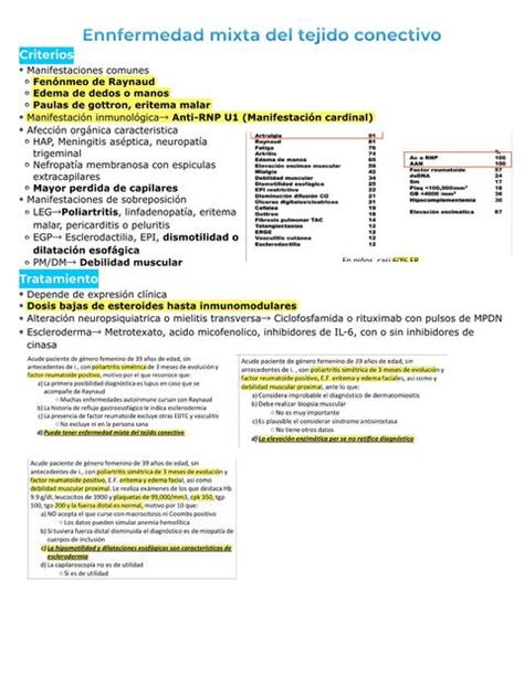 Enfermedad Mixta Del Tejido Conectivo UDocz