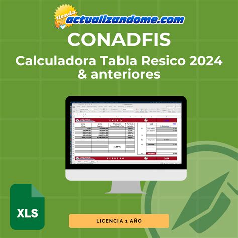 Tabla De Isr 2024 Resico Image To U