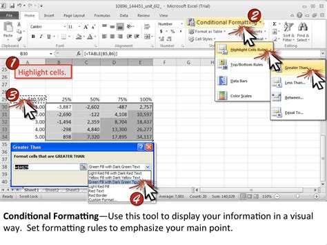 Unit 7 Microsoft Excel Techniques Information Systems