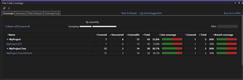 How To Check Code Coverage In Visual Studio 2022 Templates Sample