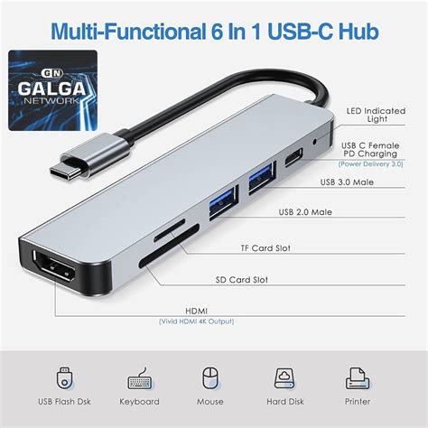 Adaptador Hub Multipuerto En Tipo C Hdmi Mac Pc Android Galga Network