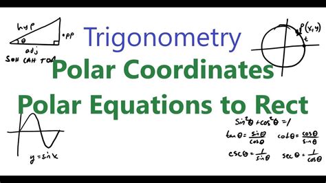 polar coordinates converting polar equations to rectangular equations youtube