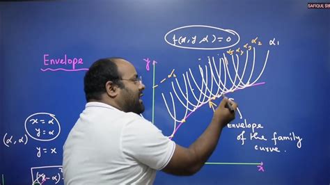 envelope calculas 1st semester calcutta university b sc math hons tuition safiqul sir