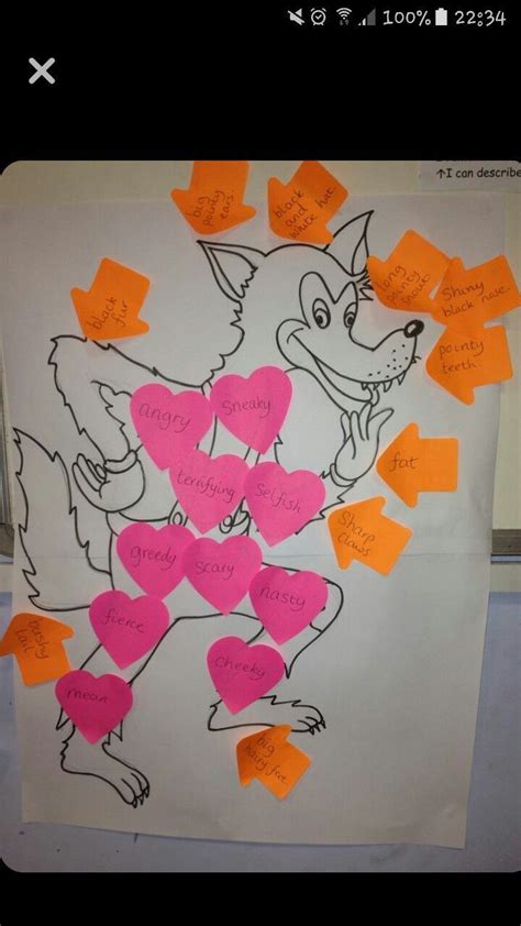 Pin By Mandy Neal Teaching With Sim On Anchor Charts For Language