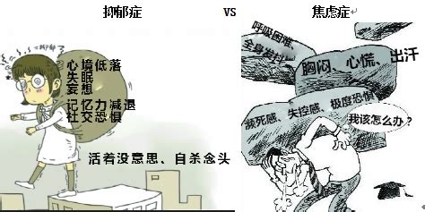 焦虑症的表现和症状 焦虑症的表现 焦虑症症状 大山谷图库
