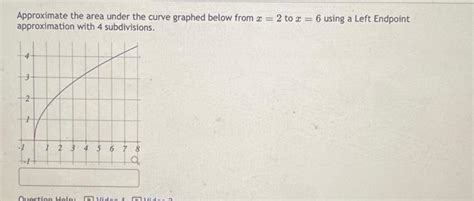 solved approximate the area under the curve graphed below