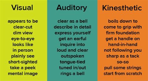 The Best Sensory Details And Language Examples In Writing