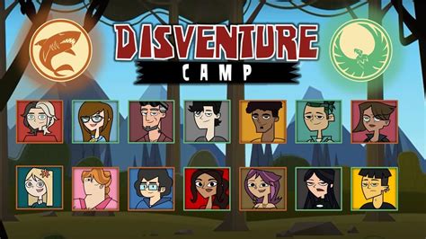 Orden de Eliminación Campamento Desventura I Temporada 2 YouTube