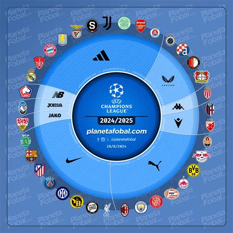 Camisetas De La UEFA Champions League 2024 2025