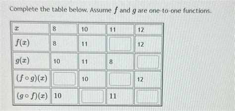 solved complete the table below assume f ﻿and g ﻿are