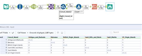 solved count combination of two words in comma separated alteryx community