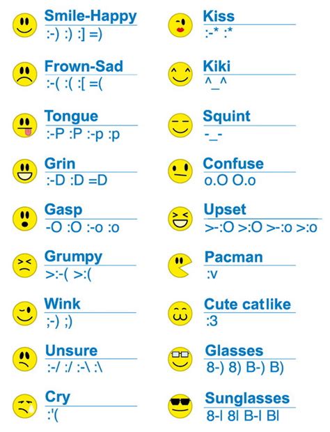 15 Smiley Face Font Symbol Images Text Smiley Faces Smiley Face