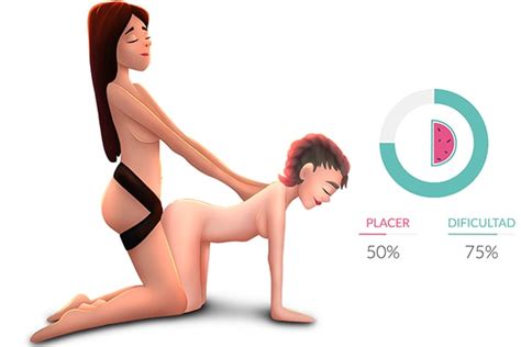 Kamasutra lésbico ilustrado Las posturas más excitantes
