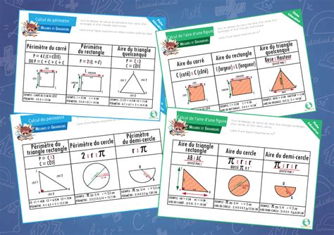 Fiches d aide aux calculs du périmètre et de l aire d une figure