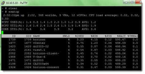 Esxi Unresponsive Vm How To Power Off Esx Virtualization