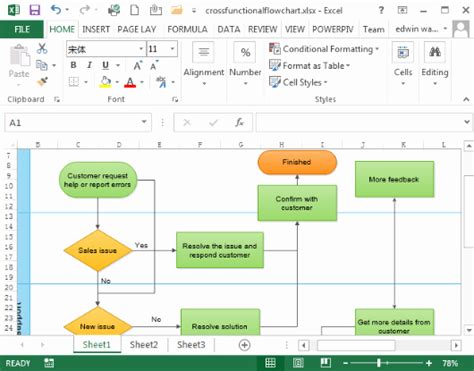 40 Excel Flow Chart Templates Markmeckler Template Design