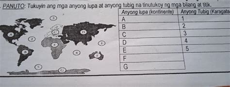 B PANUTO Tukuyin Ang Mga Anyong Lupa At Anyong Tubig Na Tinutukoy Ng