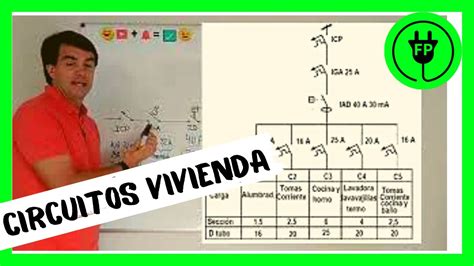 Programa Para Diagramas Electricos Unifilares Esquema Unifil