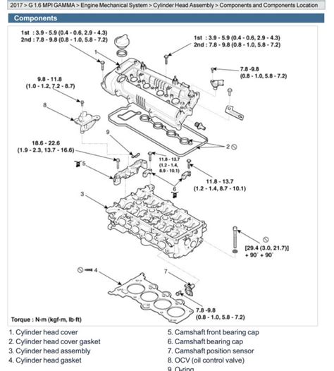 MANUAL DE TALLER KIA CERATO FORTE 2 0L 2017 2018 INCLUYE DIAGRAMAS
