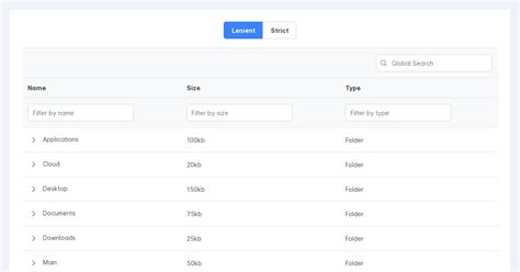 Primevue Demo Codesandbox