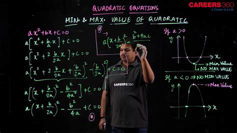 maximum minimum value of quadratic equation quadratic equation class 9 and 10 iitjee
