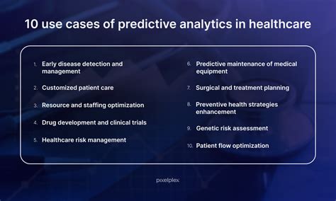 Predictive Analytics In Healthcare Benefits Use Cases