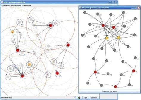figure 1 from nlwca node and link weighted clustering algorithm for backbone assisted mobile ad